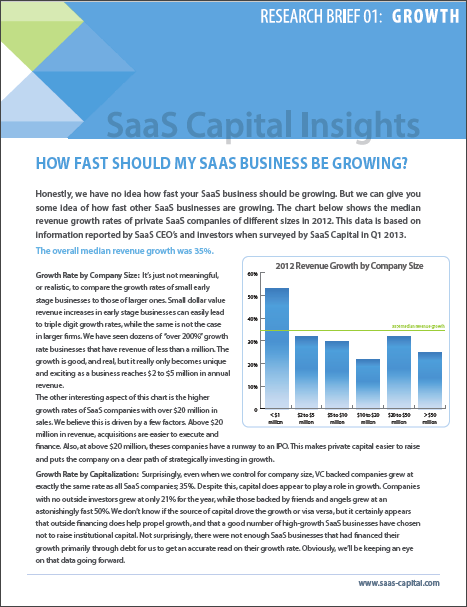 How Fast Should Your Saas Business Be Growing Saas Capital
