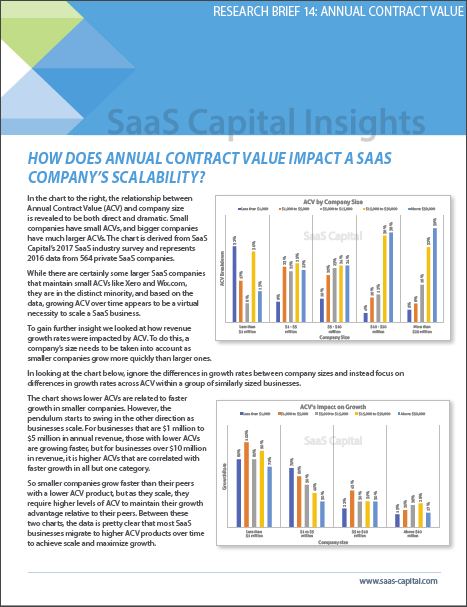 How Does Annual Contract Value Impact a SaaS Company’s Scalability ...
